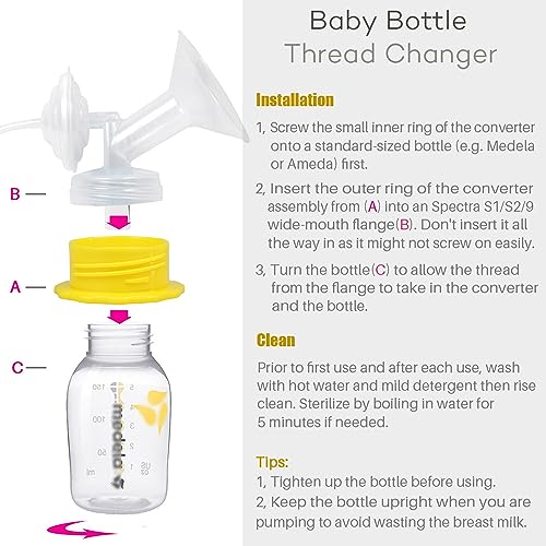 Baby Bottle Thread Changer, Baby Bottle Converter Allow Spectra S1 S2 Pumps' Wide Mouth Flanges to Use Medela Bottles