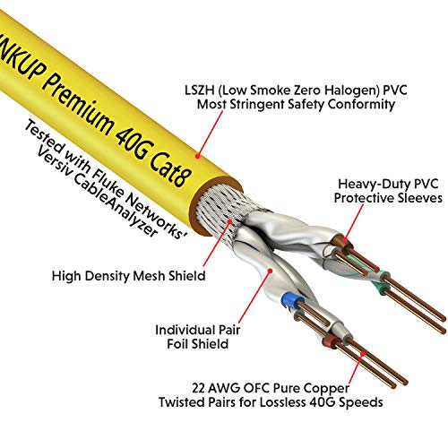 LINKUP - Cat8 Ethernet Cable S/FTP 22AWG Screened Solid Cable | 2000MHz (2GHz) up to 40Gbps | Future 5th-Gen Ethernet LAN Network 40G Structure Wires |Yellow| 100 Meter Bulk (Termination Required)