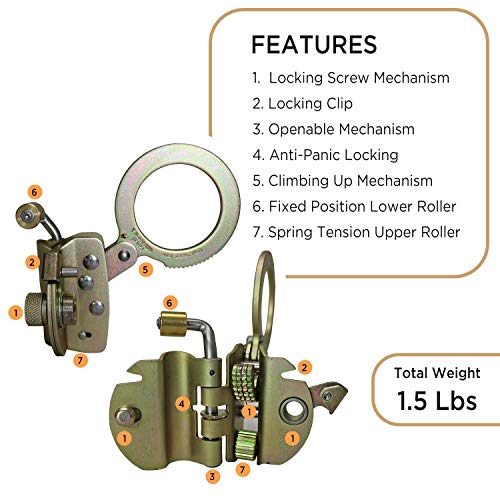 AFP Self-Locking Rope Grab with 2.25 inch Connecting Eye, used with 5/8ββ Lifeline Rope, For Construction, Climbing, Fall-Protection, 310 lb. Capacity (OSHA/ANSI Compliant)