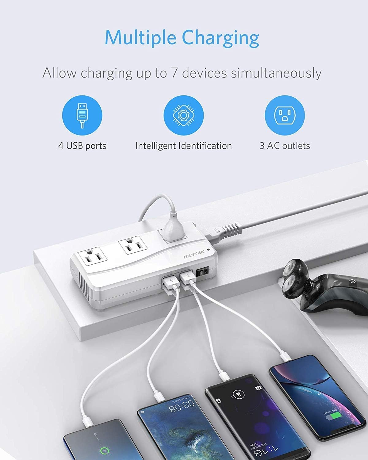 BESTEK Universal Travel Adapter 100-220V to 110V Voltage Converter 250W with 6A 4-Port USB Charging 3 AC Sockets and EU/UK/AU/US/India Worldwide Plug Adapter (White)