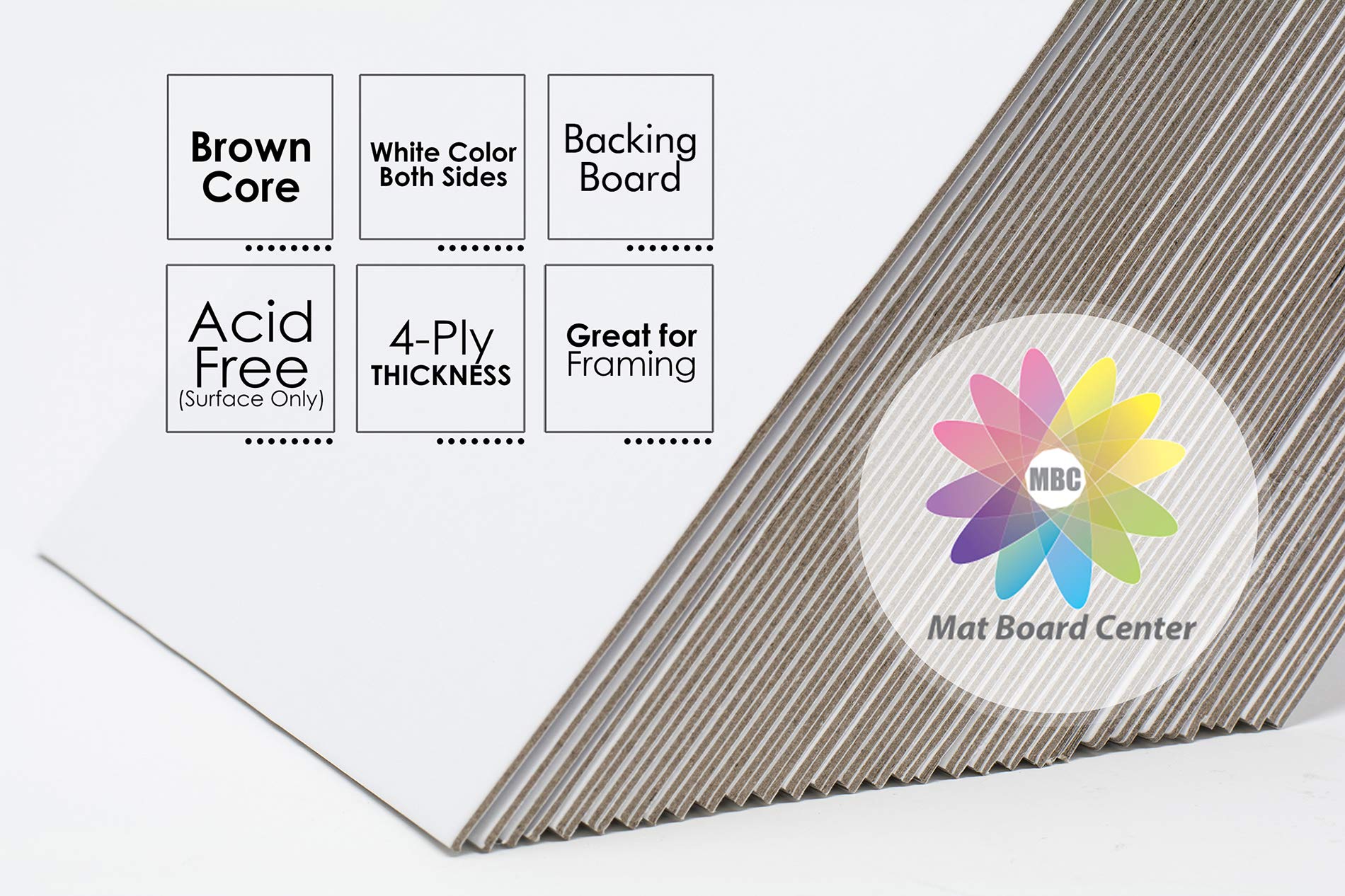 Mat Board Center, Pack of 20 White 16x20 Backer Boards/Matte Backing Board Great for Frames, Photos, Crafts