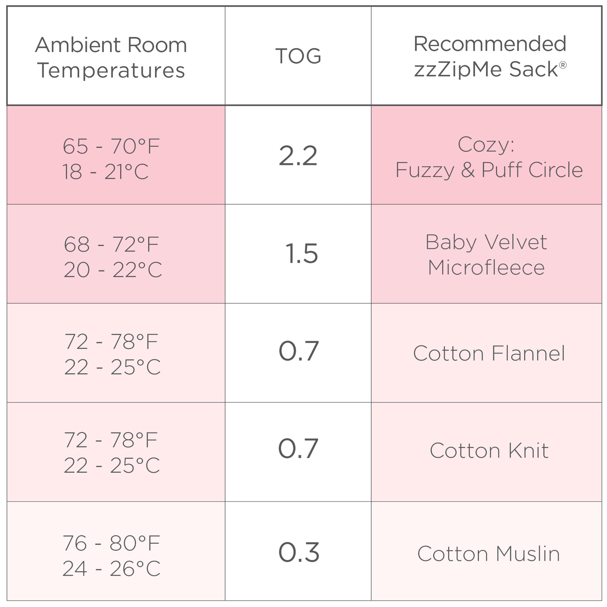 SwaddleDesigns Soft Fleece Sleeping Sack, Hedgehog, Black, Medium, 6-12 Months, Wearable Blanket with 2-Way Zipper