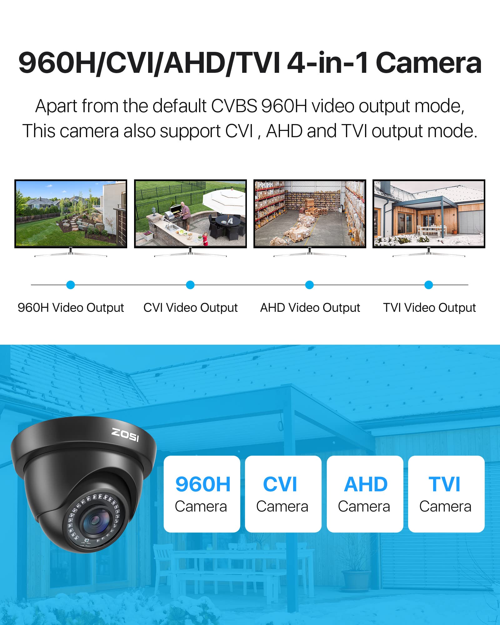 ZOSI 2Pack 1080p Bullet Dome Security Camera Outdoor Indoor (Hybrid 4-in-1 HD-CVI/TVI/AHD/960H Analog CVBS), IR Night Vision, Weatherproof CCTV Camera