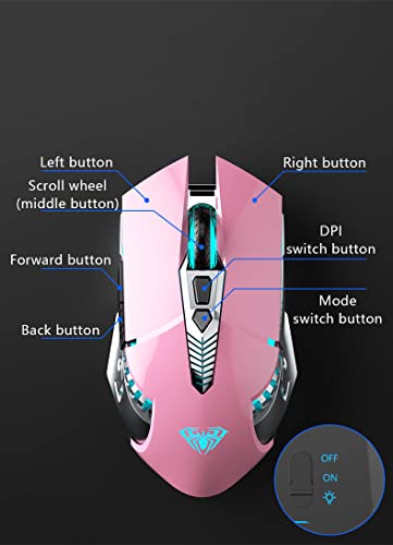 Pink Wireless Mouse, Rechargeable Bluetooth Gaming Mouse Multi Device (3-Mode:BT 5.0/3.0+2.4Ghz) with Side Buttons, RGB LED Backlit, USB Cordless Computer Mice for Laptop/PC/MacBook Pro/iPad (Pink)