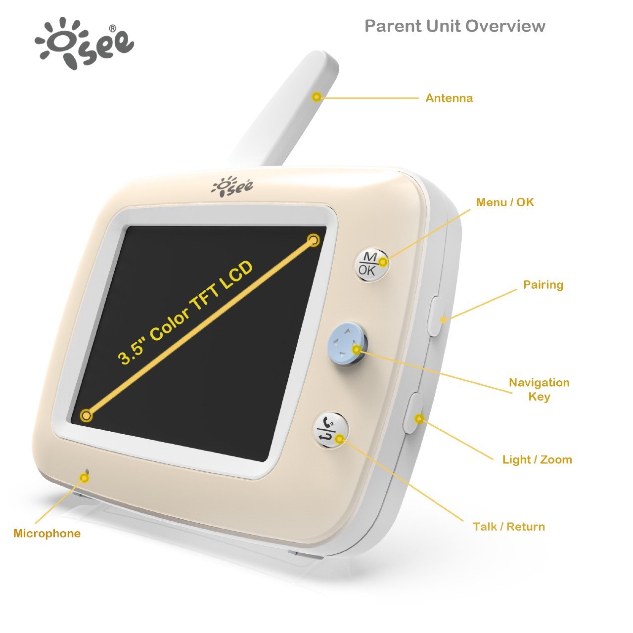 ISEE Long Range Video Baby Monitor - 3.5" HD Color Display, Night Vision, Temperature Monitoring, 960ft Range, Two-Way Audio - Perfect for New Parents