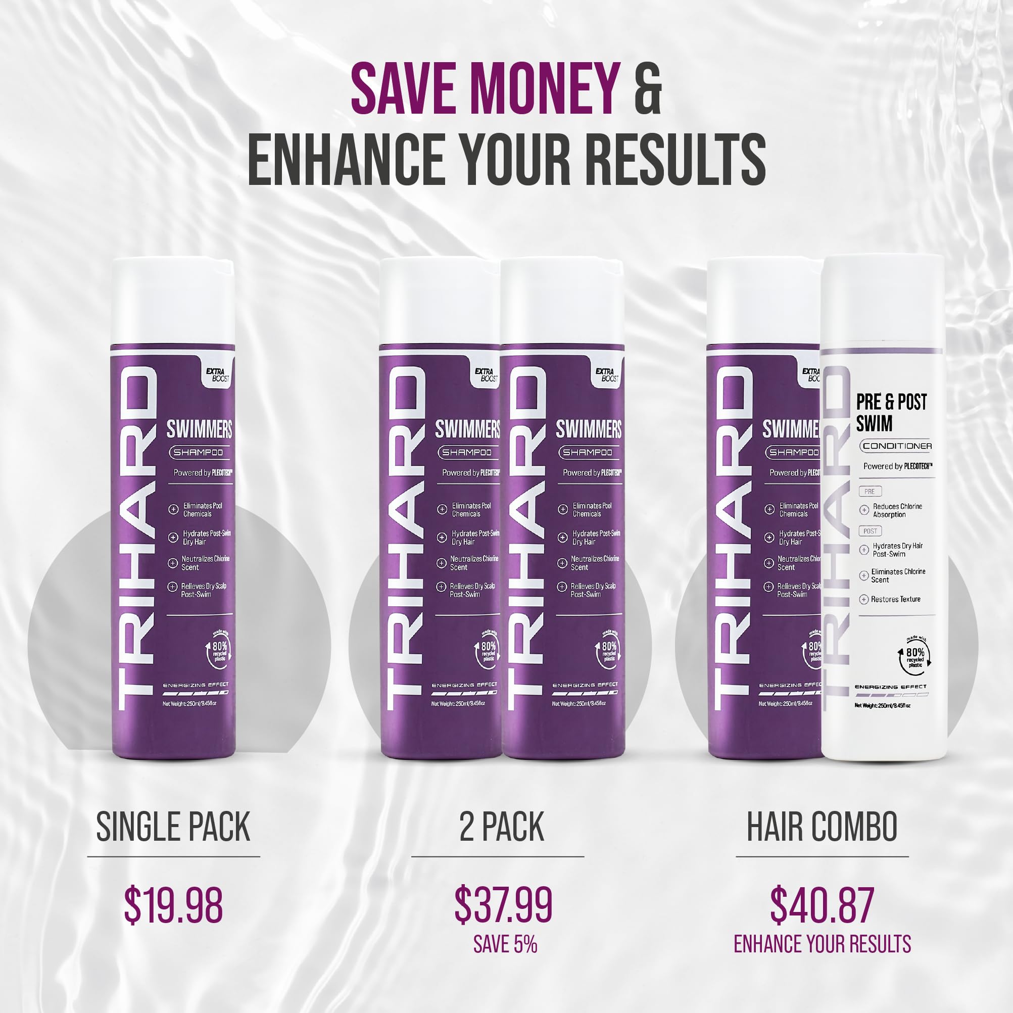 TRIHARD Swimmers Shampoo Extra Boost | Removing Chlorine and Hard Water Negative Effects | Specialized Swim Shampoo