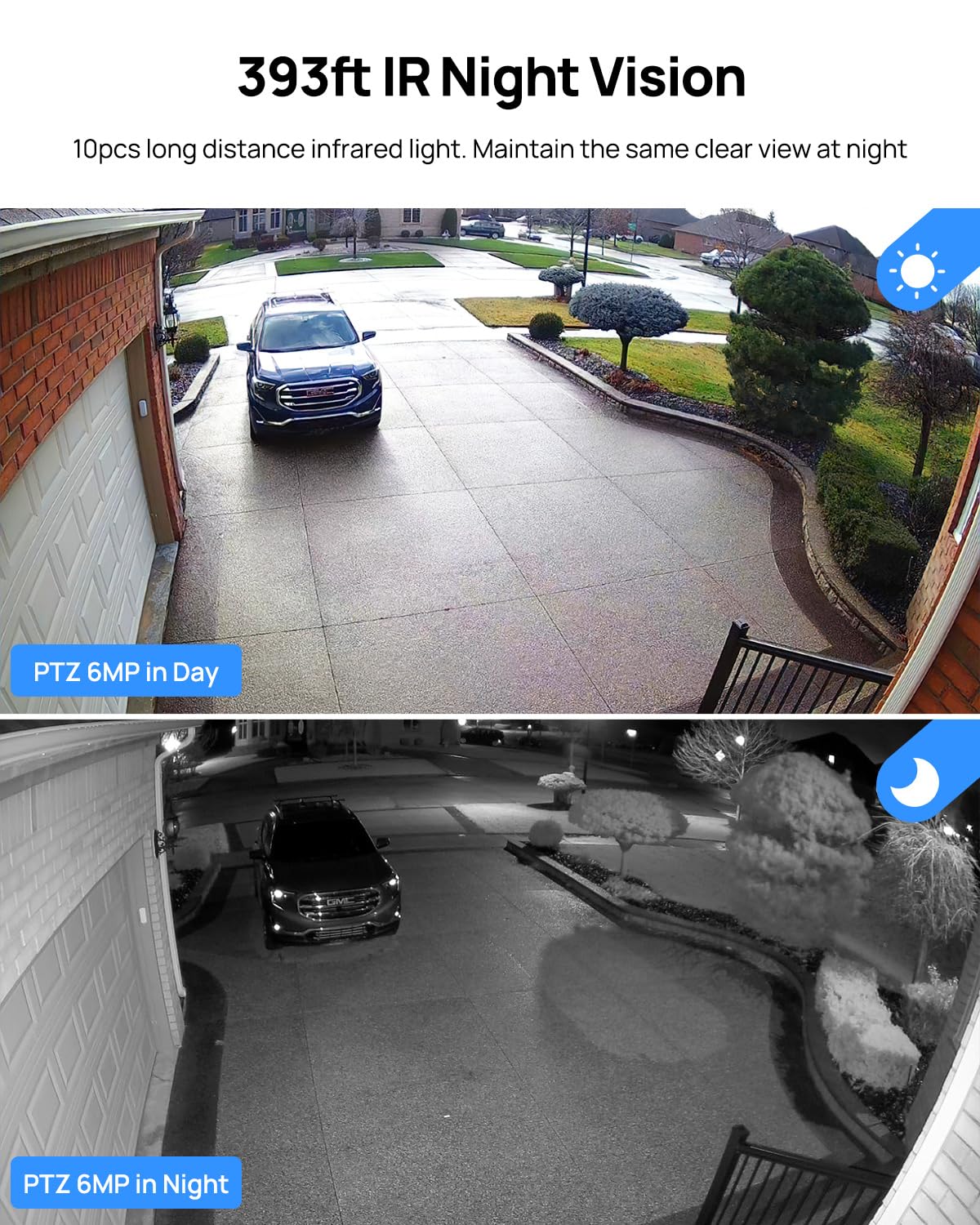 6MP Outdoor PTZ IP POE Camera, Pan Tilt 20x Optical Zoom, Human Vehicle Detection, Auto Tracking PTZ Camera with 393ft IR Night Vision, 2-Way Audio, MicroSD 256GB (Compatible for Hikvision)