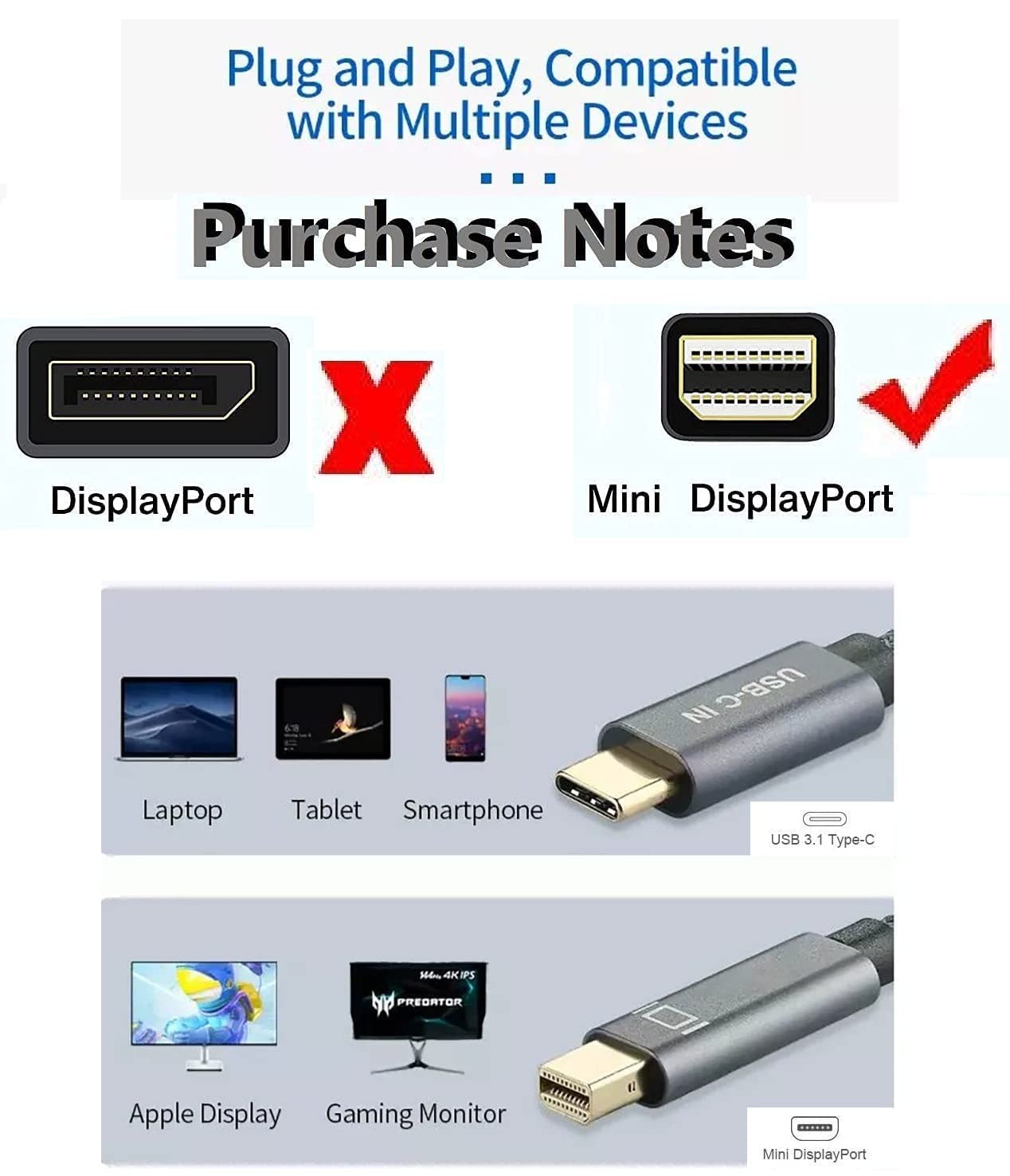 USB C to Mini DisplayPort Cable, Thunderbolt 3 Cable to USB C Cable [NOT Thunderbolt 2] for MacBook Pro/Air 2020-2016, Surface Book2, Galaxy S21/9/10/20