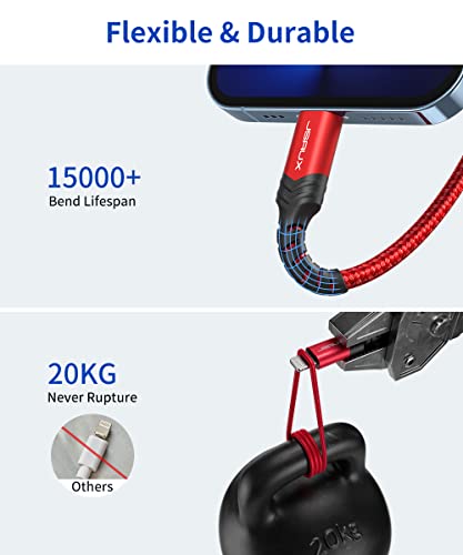 JSAUX USB C to Lightning Cable [2 Pack 6FT], [Apple MFi Certified] iPhone 13 Charger Cable Compatible with iPhone 14/13 Pro/13 Pro Max/12 Pro/11 Pro Max/X/XS/XR/8, iPad 9th 2021, AirPods Pro-Red