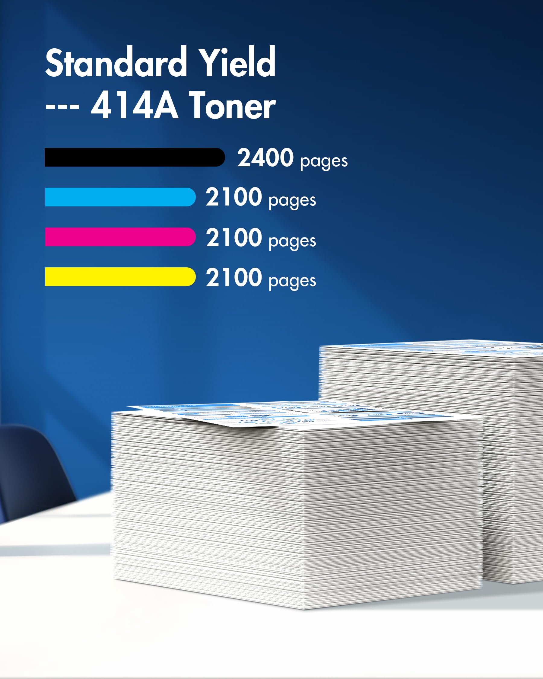 414A Toner Cartridge 4 Pack (with Chip) - 414X Replacement for HP 414A HP 414X, Compatible with HP Color Laserjet Pro MFP M479fdw Toner, Color Laserjet Pro M454dw M454dn M480f M455dn Printer | W2020A