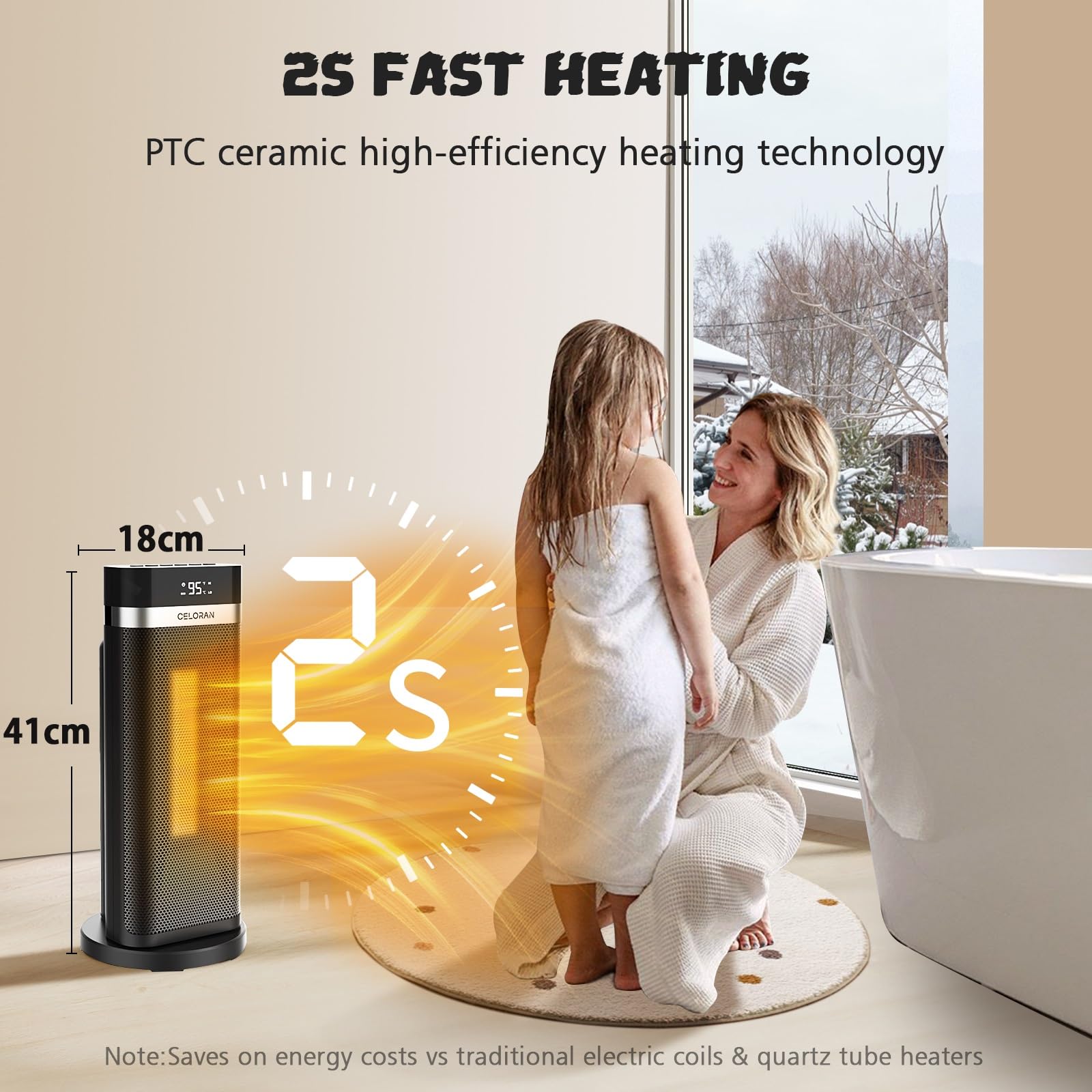 Celoran Space heater for indoor use, Portable Electric Heater for office, 1500W Fast PTC Ceramic Heating with Remote Control, 90° Oscillation, 12H Timer, Multiple Safety Protection,Home Bedroom