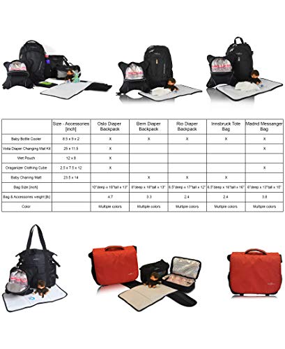 Bern Diaper Backpack, Shoulder Baby Bag, With Food Cooler, Clip to Stroller (Black/Yellow)