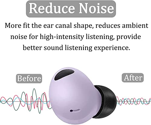 ALXCD Foam Eartips Compatible with Galaxy Buds 2 Pro Earbuds, S/M/L 3 Sizes 6 Pairs Soft Memory Foam Earbuds Tips Replacement Ear Tips, Compatible with Galaxy Buds 2 Pro SM-R510, Black 12 sml