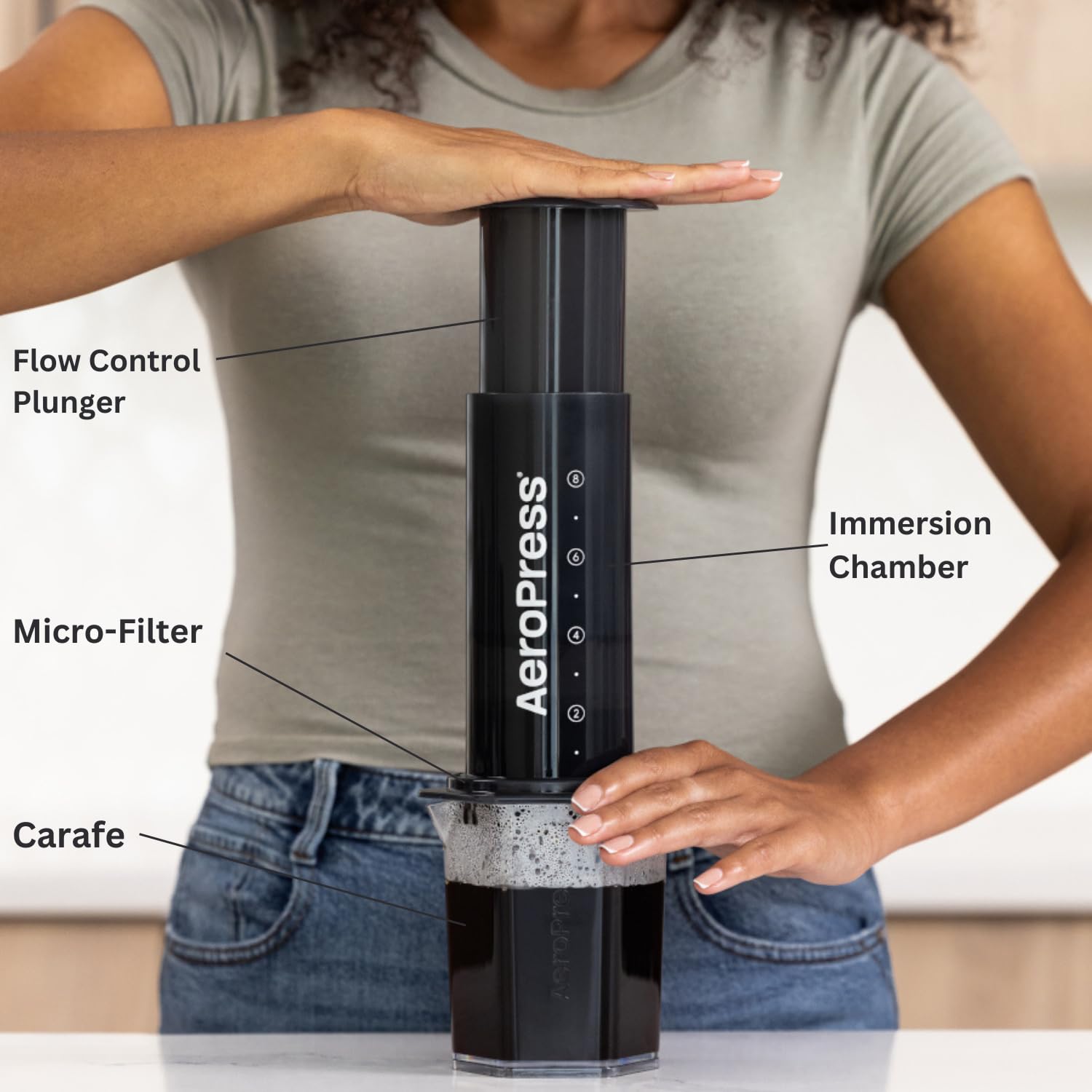 Aeropress XL Coffee Press β 3 in 1 brew method combines French Press, Pourover, Espresso. Full bodied, smooth coffee without grit or bitterness. Small portable coffee maker for camping & travel