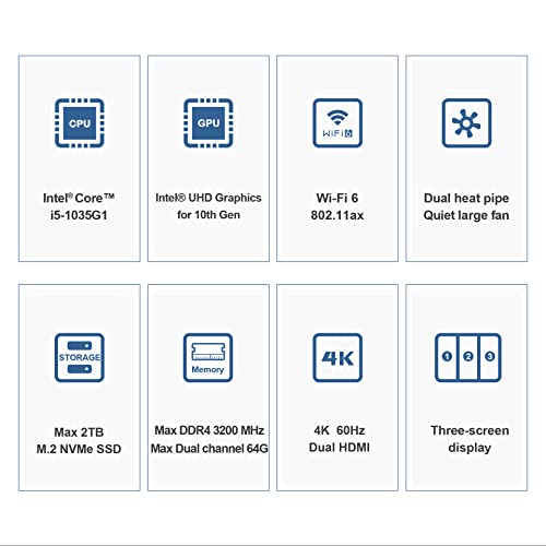 Beelink SEi10 Mini PC,10th Generation Intel Ice Lake i5-1035G1 Processor(up to 3.6 GHz),Mini Computer with 16GB DDR4 RAM/500GB SSD,4K FPS/WiFi 6/BT5.2/Support Auto Power On