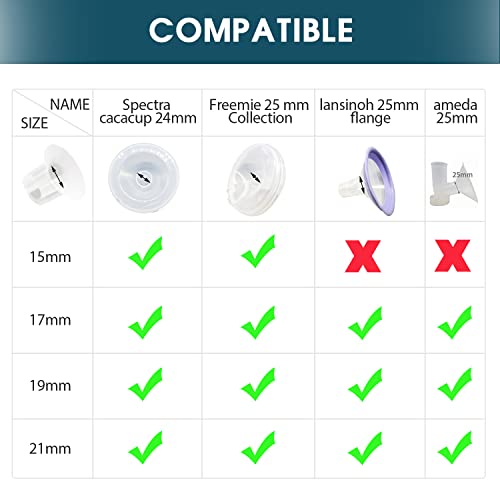 Begical Clear Breastpump Flange Inserts 15mm for Freemie 25mm Collection Cup/Spectra cacacup 24mm Breast Pump Shields/Flanges. Reduce Nipple Tunnel Down to 15mm