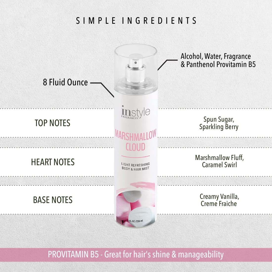 Instyle Fragrances | Body & Hair Mist | Marshmallow Cloud Scent | With Panthenol | CLEAN, Vegan, Paraben Free, Phthalate Free | Premium 8 Fl Oz Spray Bottle