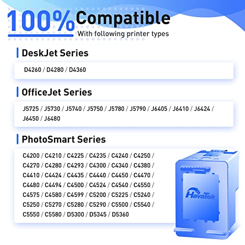 HavaTek Remanufactured Ink Cartridge Replacement for HP 74 75 Combo Pack Fit for PhotoSmart C4280 C5280 C4480 C4250 C5550 C4400 C4580 DeskJet D4360 OfficeJet J5780 Printer (1 Black,1 Tri-Color)