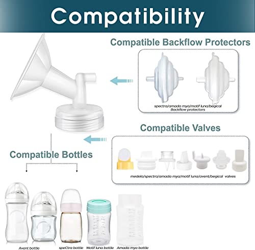 Belmikal BreastPump Parts Compatible with Spectra S1 Spectra S2 Motif luna Ameda mya Inc 14mm Flange Valve Tube Backflow Protector Not Original Spectra Accessories Replace Spectra Pump Replacement Kit