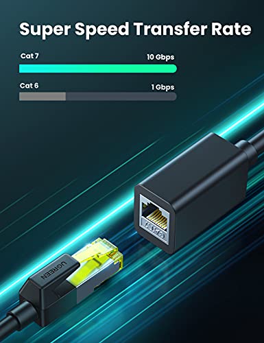UGREEN Ethernet Extender Cable 6FT, Cat 7 Extension Network Cable 10Gbps RJ45 Male to Female LAN Patch Cord Compatible for Router Modem PC Laptop PS5 Xbox Smart TV 6FT