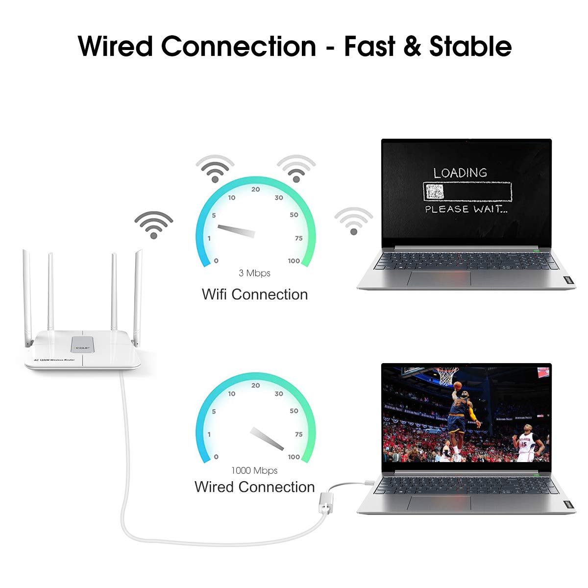 USB 3.0 Ethernet Wired RJ45 LAN Network Adapter 10/100/1000 for Desktop Laptop PC, Support Windows 10/8.1/8/7/Vista/XP Mac OS X