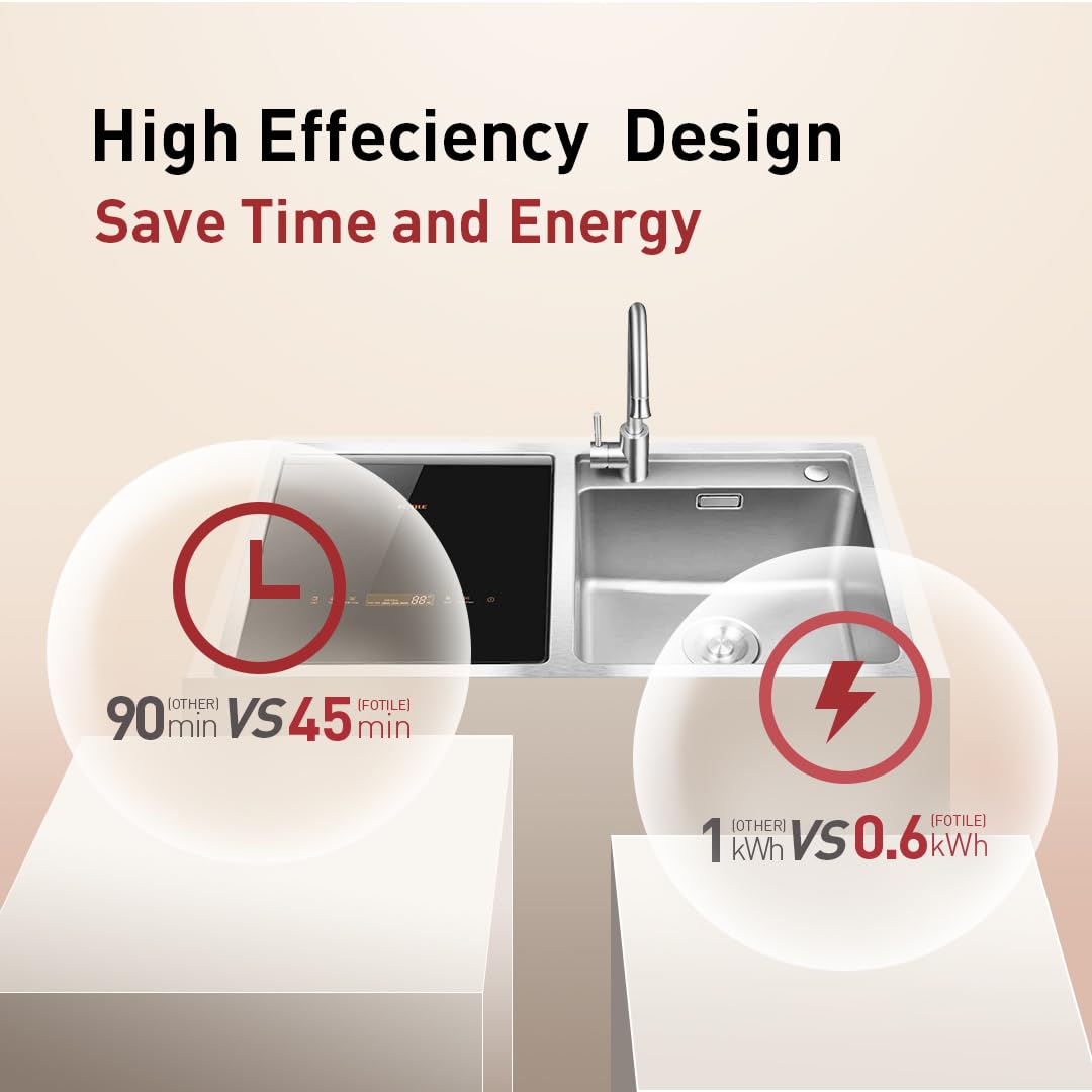 FOTILE SD2F Stainless Steel Kitchen In-Sink Dishwasher Combination, Heavy Gauge Bowl Dish Sanitizing, Energy-saving Countertop Dishwasher (SD2F-P3L)