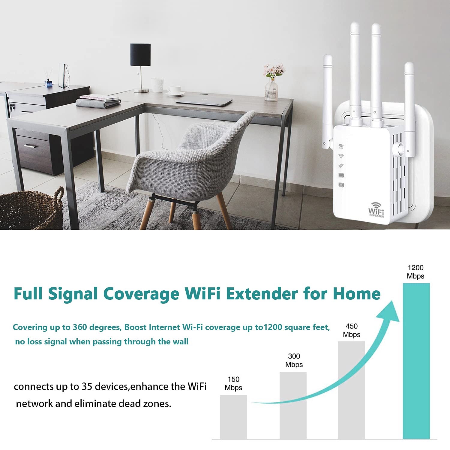 2023 WiFi Extender - Wireless Signal Repeater Booster up to 9800 sq.ft - 1200Mbps Wall-Through Strong WiFi Booster-Dual Band 2.4G and 5G - 4 Antennas 360° Full Coverage