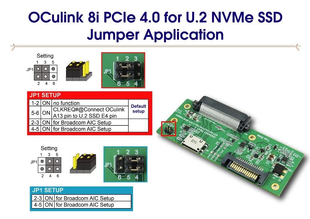 PCIe Gen4 16GT/s OCulink 4i(SFF-8612) for U.2 SSD (SFF-8639) Adapter - High-Speed Connectivity for Enhanced Storage Solutions