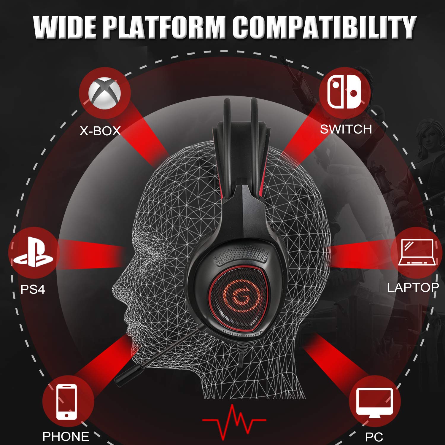 2021 PS5 Gaming Headset with 7.1 Surround Sound, Mute Microphone and RGB LED Light, Compatible with PC, Xbox One, PS5, PS4, Nintendo Switch, Mac, (RED)