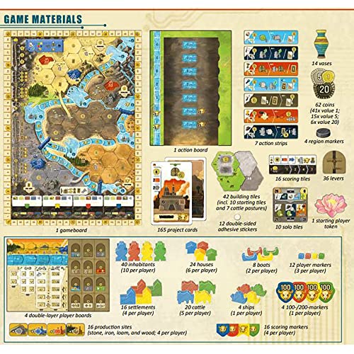 Capstone Games: Boonlake Hand Management, Exploration Strategy Board Game, 1-4 Players, Ages 14+, 40 Minute per Player Game Play Multicolor