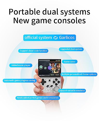 Anbernic RG35XX Retro Handheld Game Console - Dual System Linux + Garlic OS- 64Gb TF Card 6831 Built In Arcade Games - Handheld Emulator - 3.5 IPS OCA Screen 2600 Mah Battery. Plug & Play Video Games