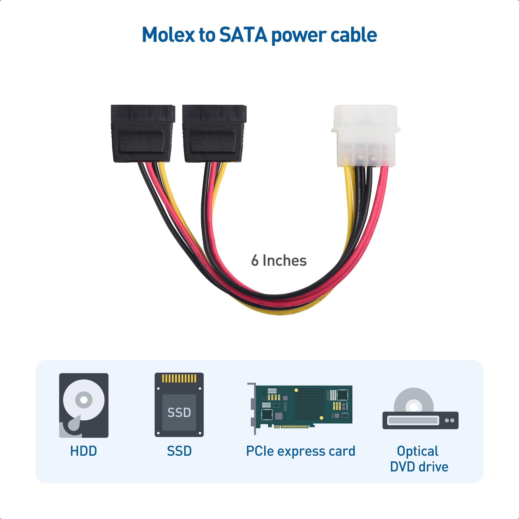 Cable Matters 3-Pack 4 Pin Molex to Dual SATA Power Y-Cable Adapter- 6 Inches