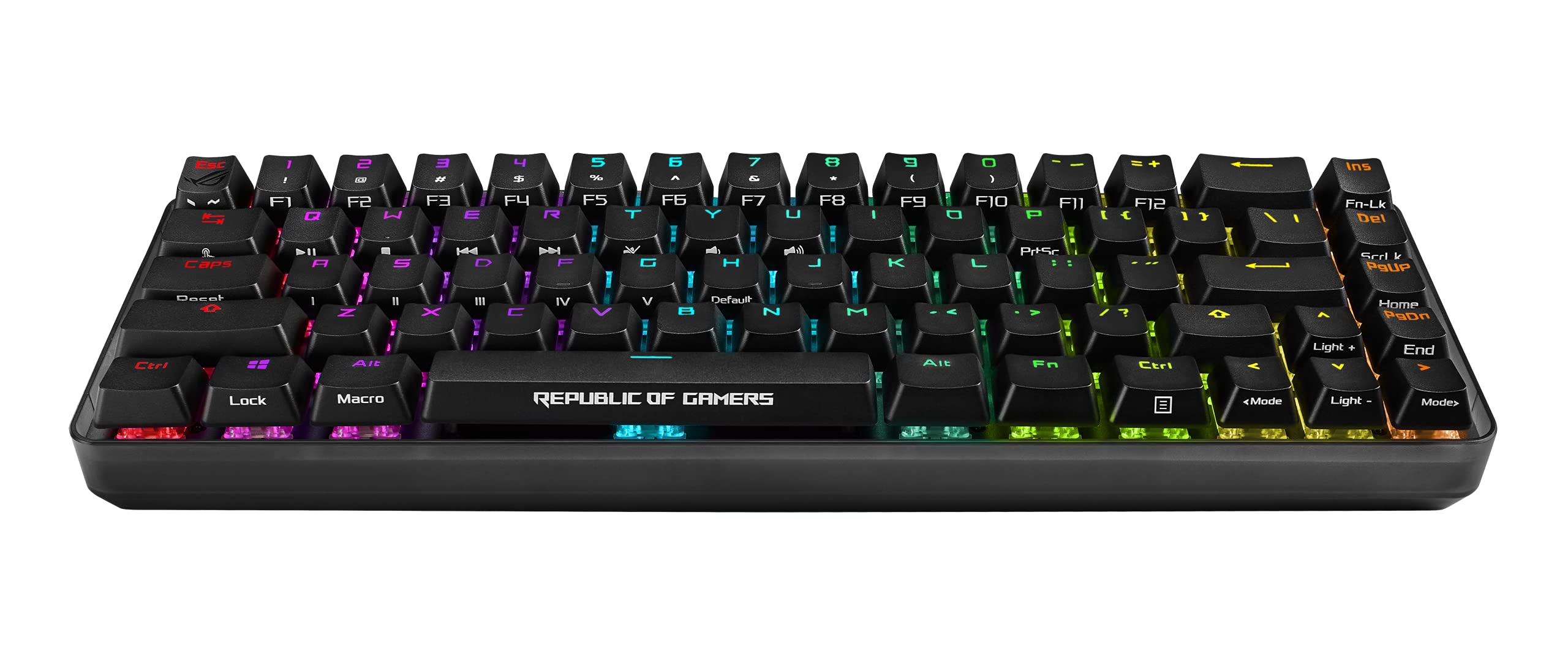 ASUS ROG Falchion Wireless 65% Mechanical Gaming Keyboard | 68 Keys, Aura Sync RGB, Extended Battery Life, Interactive Touch Panel, PBT Keycaps, Cherry MX Brown Switches, Keyboard Cover Case (Renewed)