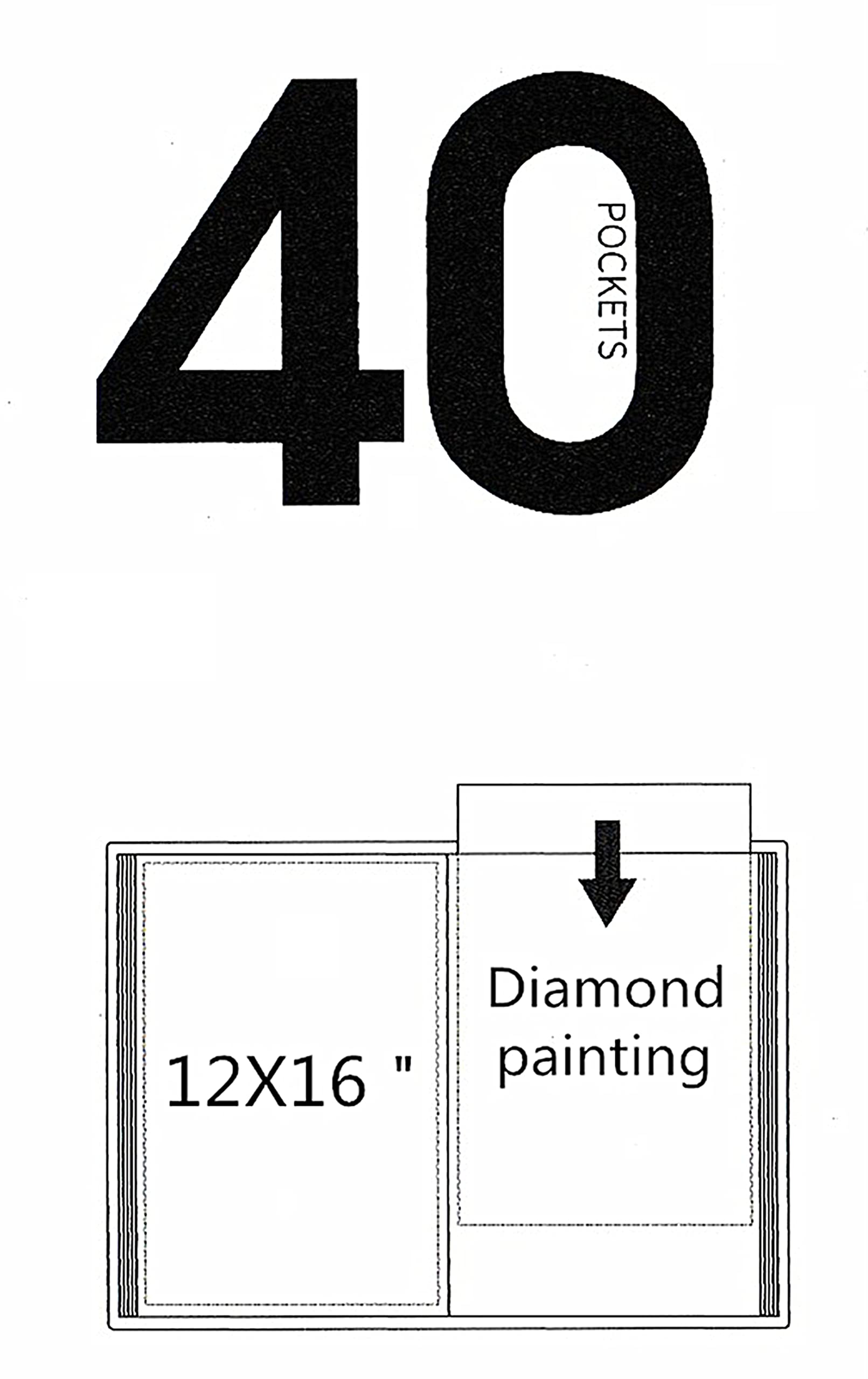 A3 Diamond Painting Storage Book, NIHO-JIUMA 40 Pages Diamond Art Portfolio Painting Storage Book, Suitable for 30X40cm/12x16 Inches diamond art