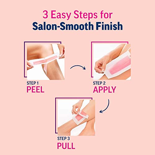 Veet Full Body Waxing Kit for Sensitive Skin - 20 Strips (Pack of 2)