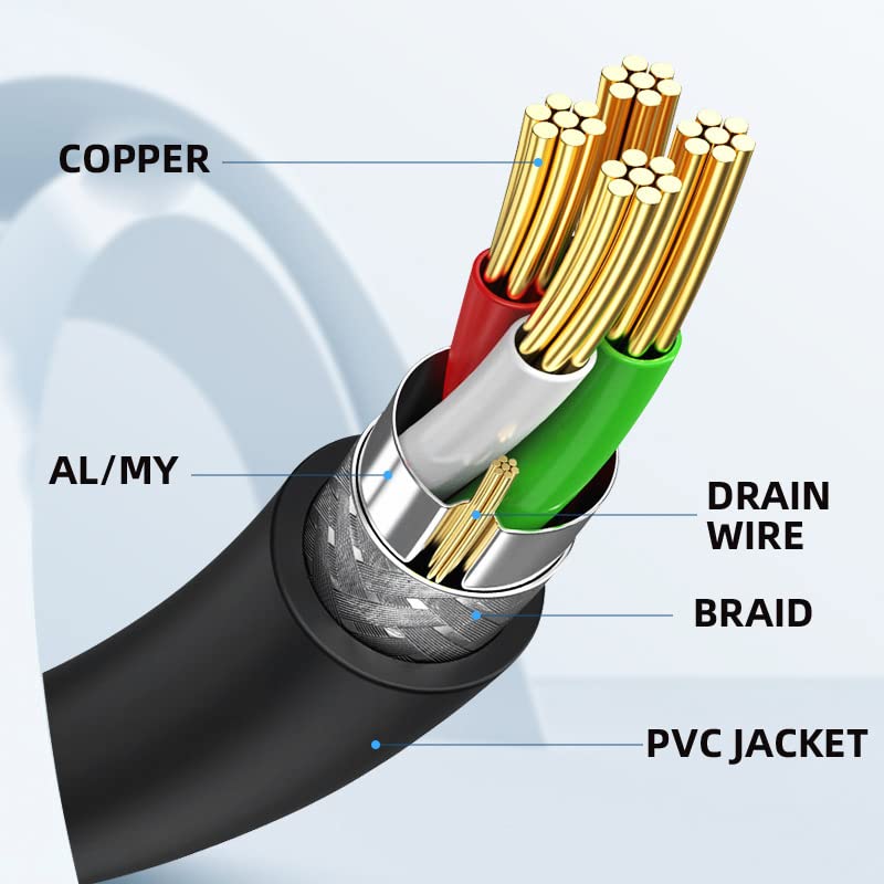 cablecc Dual USB 2.0 Male to Standard B Male Y Cable 80cm for Printer & Scanner & External Hard Disk Drive