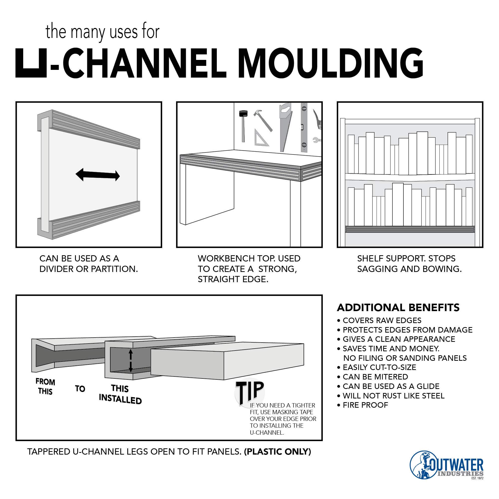 Outwater Plastics White 1/2'' Styrene Plastic U-Channel/C-Channel 72 Inch Lengths (Pack of 10 Pieces, 60 feet Total)