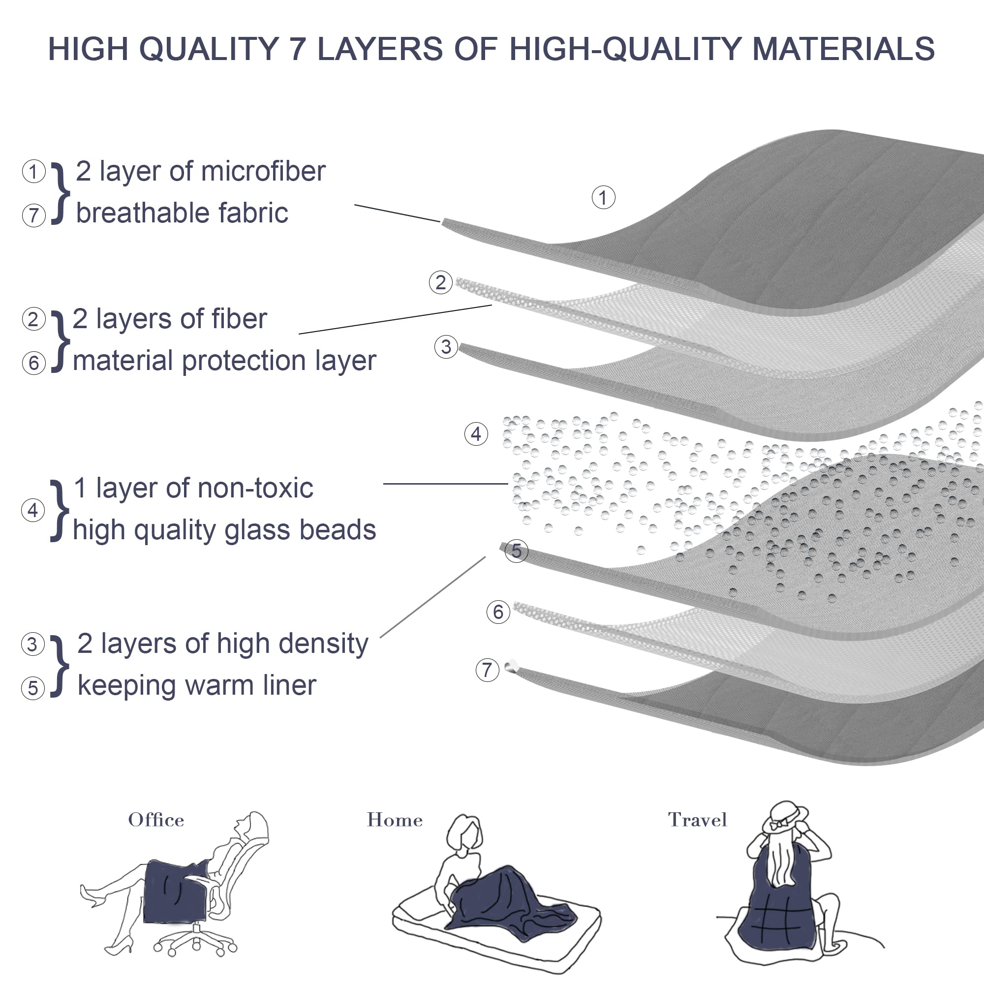 Alomidds Weighted Blanket, Weighted Blankets, Cooling Breathable Soft Heavy Blanket Microfiber Material with Glass Beads (36"x48",5lbs Grey)