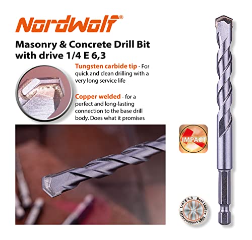 NordWolf 9-Piece Metric Carbide Tipped Masonry Drill Bit Set with 1/4" Hex Shank for Concrete, Brick, Block & Stone, Sizes 5.5(x3)-6.5(x3)-7-8-10mm