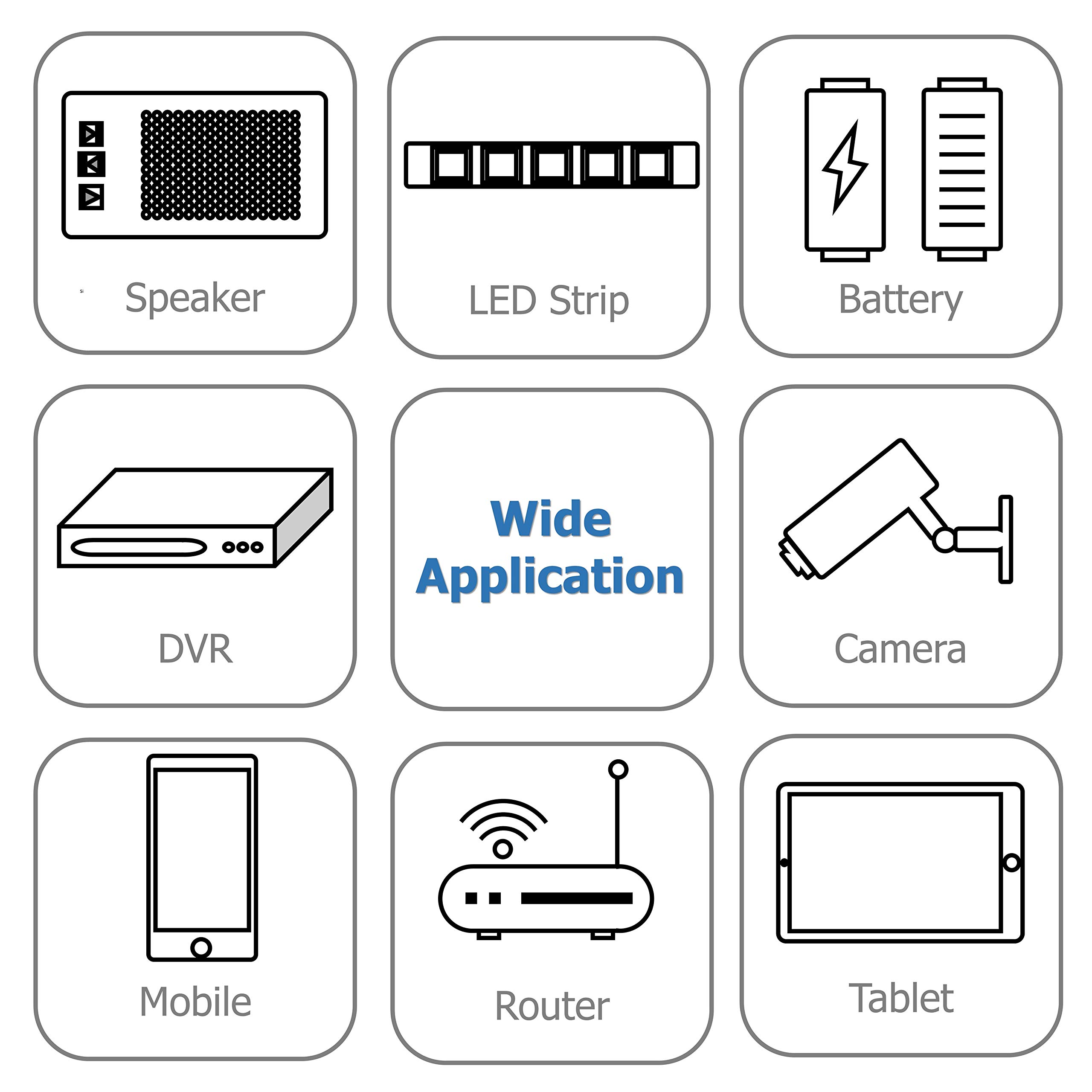 EIKS AC to DC 9V 1.5A Power Supply Adapter with 5.5mm x 2.1mm Connector Plug for Android Tablets Webcam Routers Toys Recorder Bluetooth Speaker