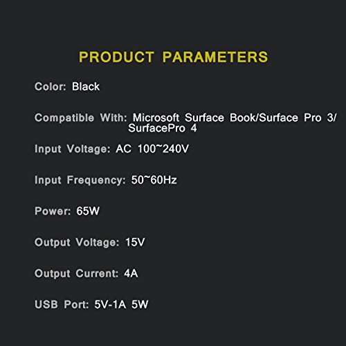 Slive Updated Version Surface Pro Charger, 44W 15V 2.58A, Compatible for Microsoft Surface Pro 3, Pro 4, Pro 5, Pro 6, Pro 7 Surface Laptop 1/2, Surface Book & Surface Go, with 5V 1A USB Charging Port