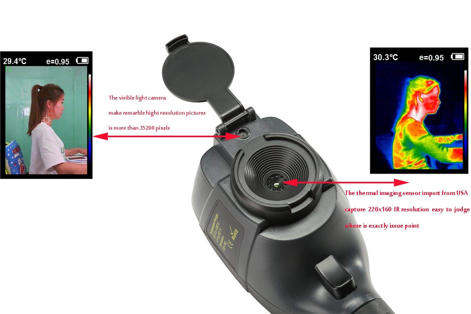 220 x 160 IR Resolution HTI Thermal Imager, Handheld 35200 Pixels Thermal Imaging Camera with 3.2" Color Display Screen(Battery Included)