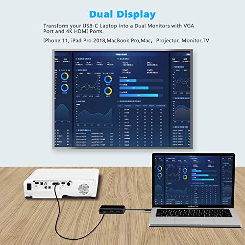 USB C Hub, LINKWIN 6 in 1 Tempered Glass USB C Multiport Adapter, USB C to HDMI, VGA, 2 USB 3.0 Ports, USB C Charging, RJ45 Gigabit Ethernet, USB C Dock Dongle Compatible Apple MacBook Pro 13 (Black)