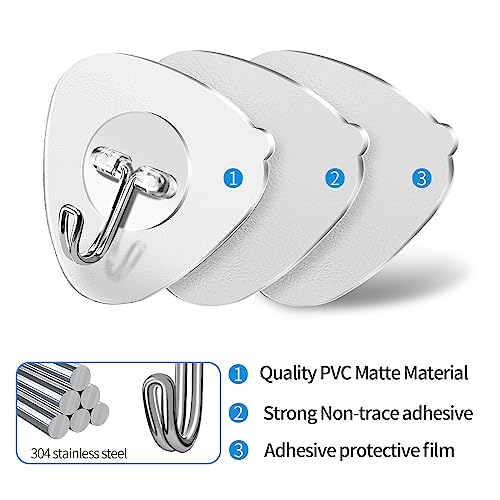 ASOFFI 37 Pack Triangular Self Adhesive Hooks, Waterproof and Oil Proof Seamless Utility Wall Hooks for Home Kitchen Bathroom Chistmas Wreath Light Hanger (37)