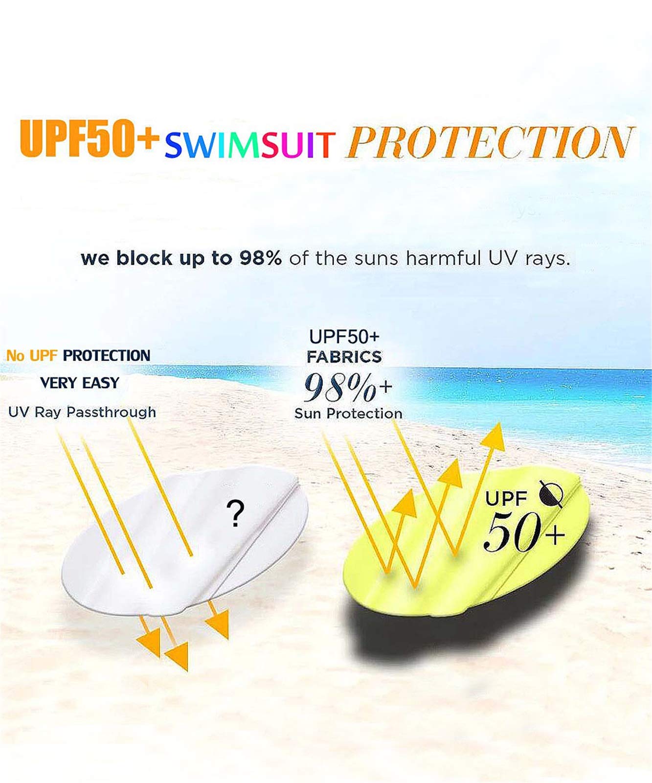 weVSwe Baby Toddler Sun Protection Rash Guard One Piece Pink Heart Girls Swimsuit Crotch Zipper for Easy Diaper Changes Newborn