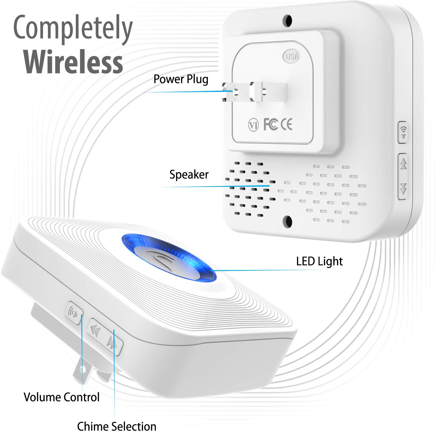 Fosmon WaveLink 51046HOMUS Add-On Receiver Unit (No Sensor or Transmitter) - White