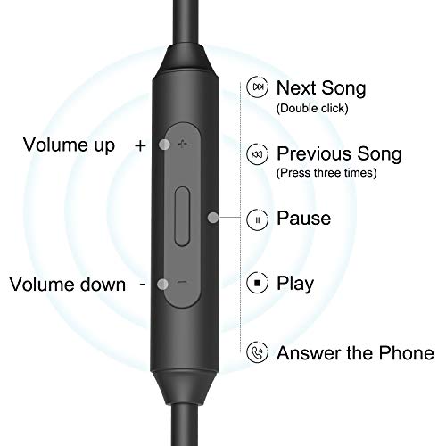 Ancable Replacement 3.5mm Headset Audio Cable Compatible with Skullcandy Headphone, 3.5mm Stereo Cord with Mic and Volume Control for Skullcandy Crusher, Hesh, Hesh 2, Hesh 3, Venue, Grind Headphones