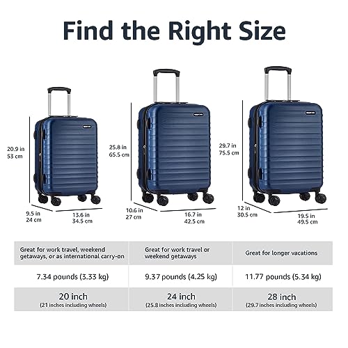 Amazon Basics 20-Inch Hardside Spinner, Navy Blue