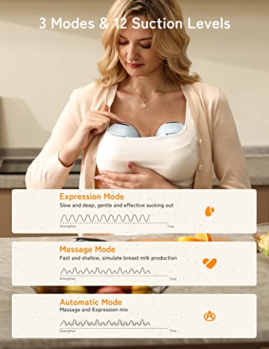 Besrey Wearable Breast Pump Hands Free with 3 Mode 12 Levels, Double Portable Electric Breast Pump of LED Display, Memory Function, Leak-Proof & Low Noise, 24mm All-in-One Painless Breastfeeding Pump