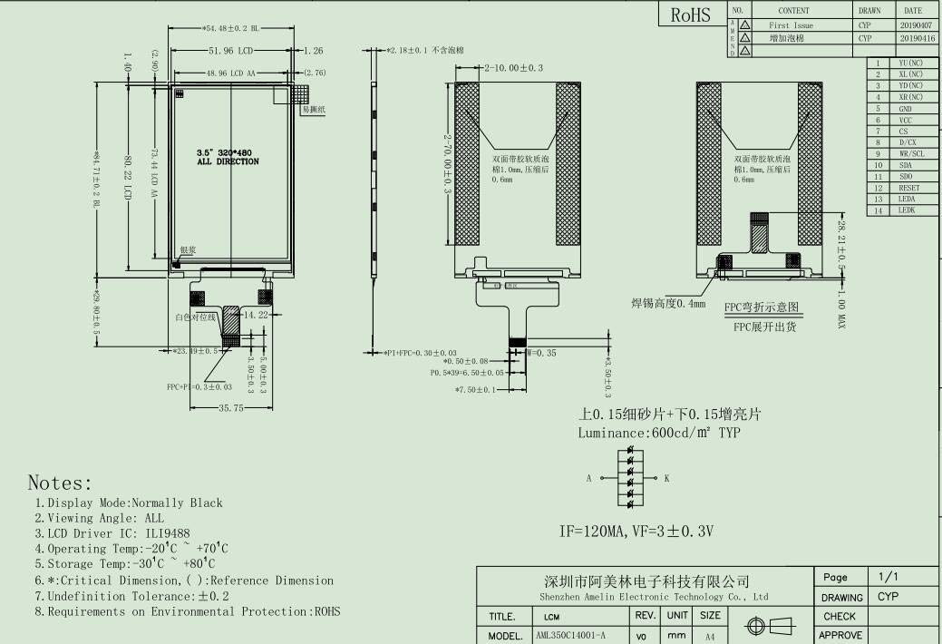 SANZAMELIN 3.5-inch TFT LCD 320 X480 Resolution SPI Interface IPS Full View with capacitance TP Touch Screen